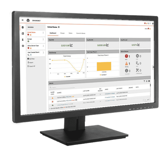 Data Center Product | DC Monitoring & Management