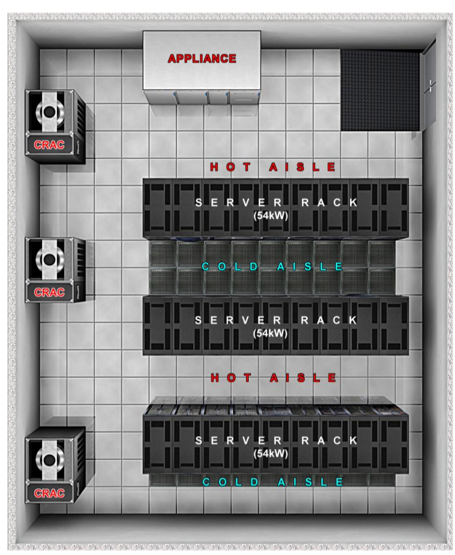 Hot and Cold Aisle Containment Solution