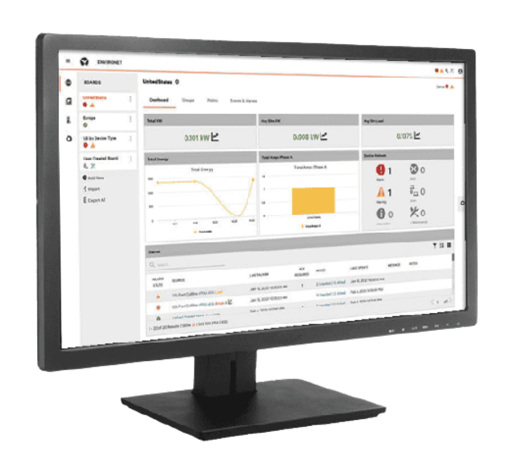 NPS DC Monitoring & Management Solution